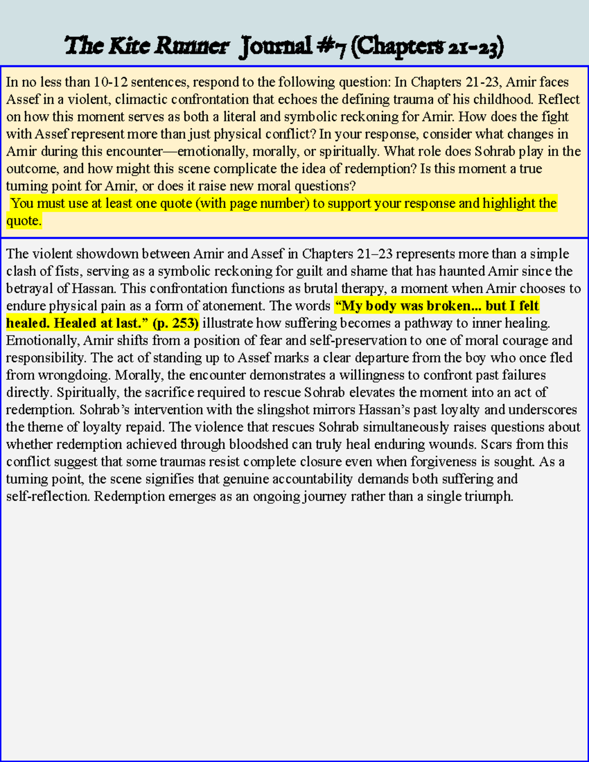 The Kite Runner Journal Response: Analyzing Chapters 21-23 - Studocu