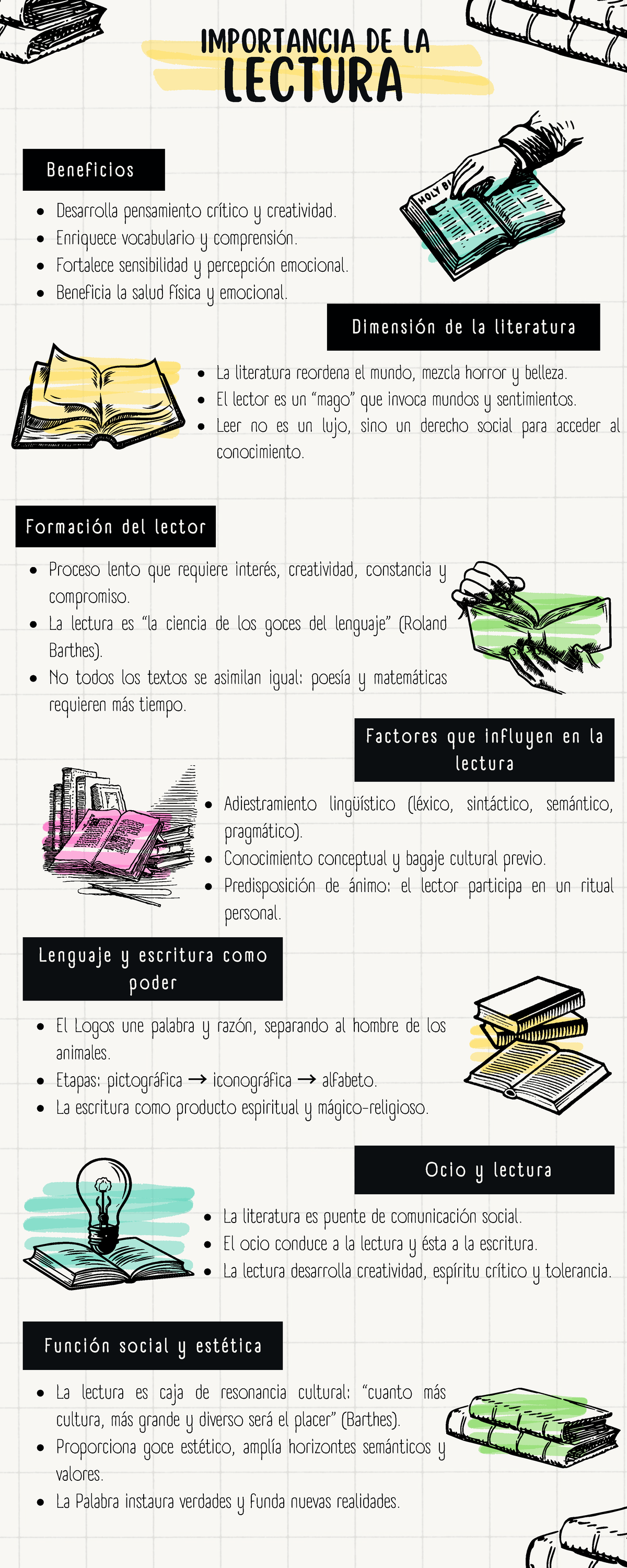 IMPORTANCIA DE LA LECTURA: Beneficios y Dimensiones en la Vida ...
