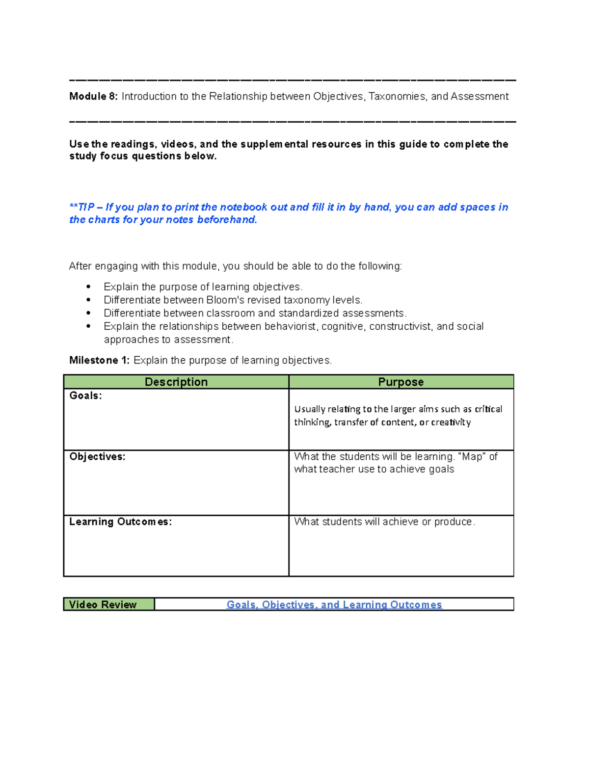 Module 8 Interactive Notebook - - Studocu