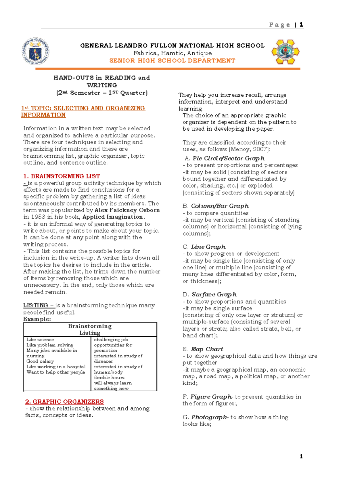 Handouts for READING and WRITING (2nd Sem, 1st Qtr) - Senior High ...
