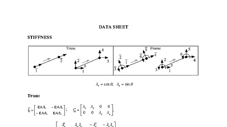 DATA SHEET: Stiffness Analysis for Truss and Frame Structures - Studocu