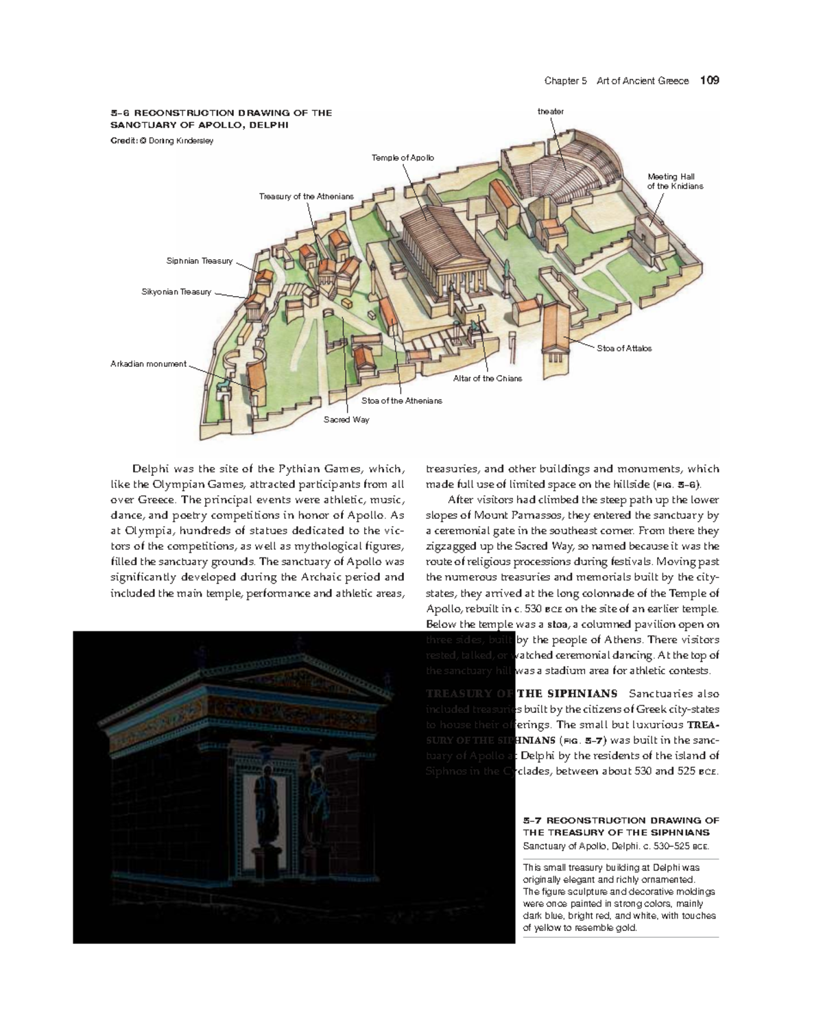 Art History 6/e: Chapter 5 - Ancient Greece & Apollo's Sanctuary ...