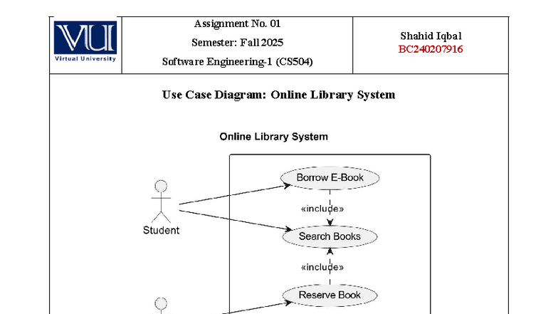 Fall 2025 CS504 1 BC240207916 - Virtual University Of pakistan ...
