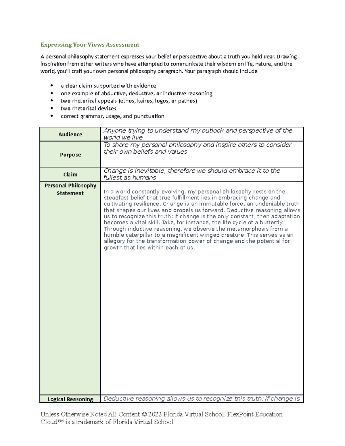 04.05 Assessment: Crafting a Personal Philosophy Statement - Studocu