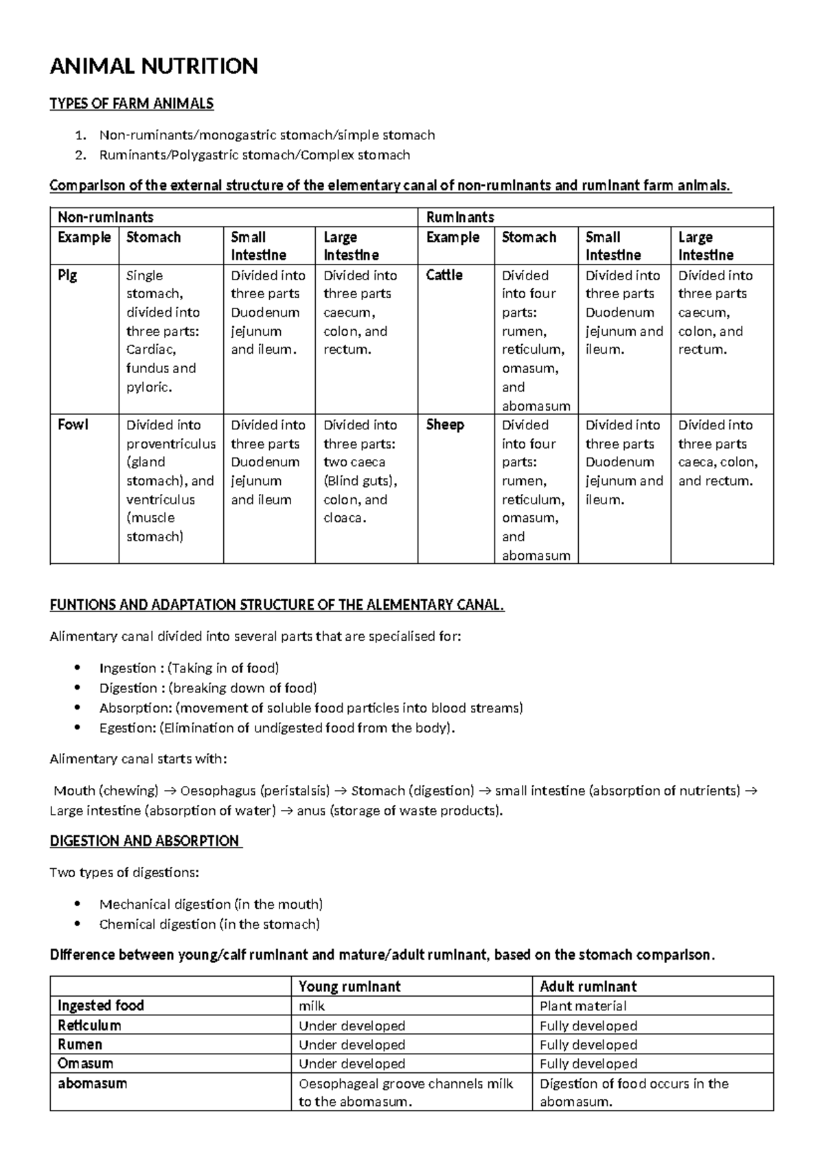 Grade 12 Animal Nutrition Revision Notes P1 2022 - Studocu