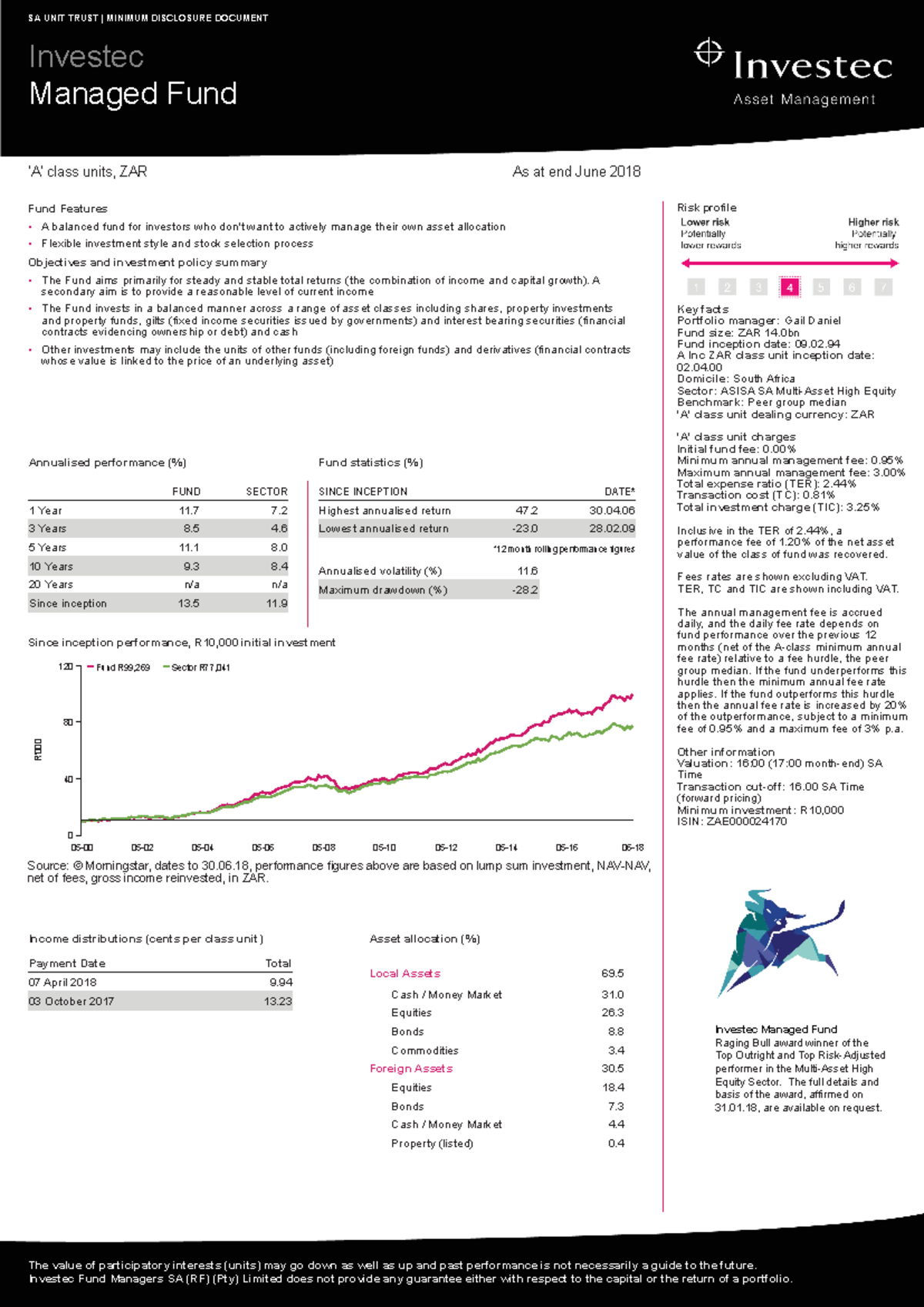 Investec Managed Fund - Fund Features A balanced fund for investors who ...