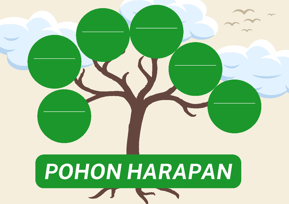 Green Tree Timeline Diagram Concept Map - Psikologi Umum - POHON ...