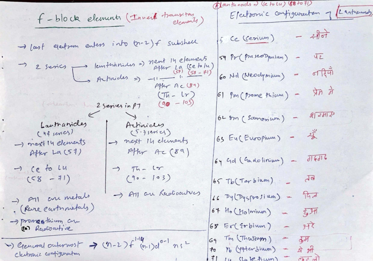 F Block - Coverage of NCERT: A Comprehensive Overview - Studocu