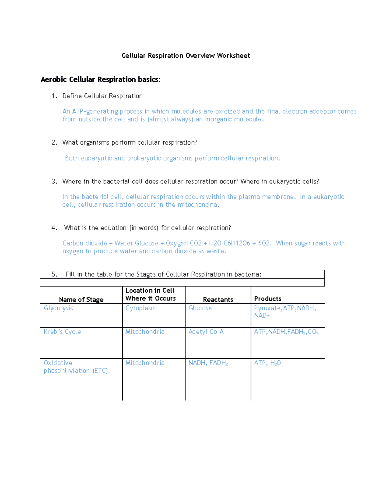 Cellular Respiration Overview Worksheet for Biology 101 - Studocu