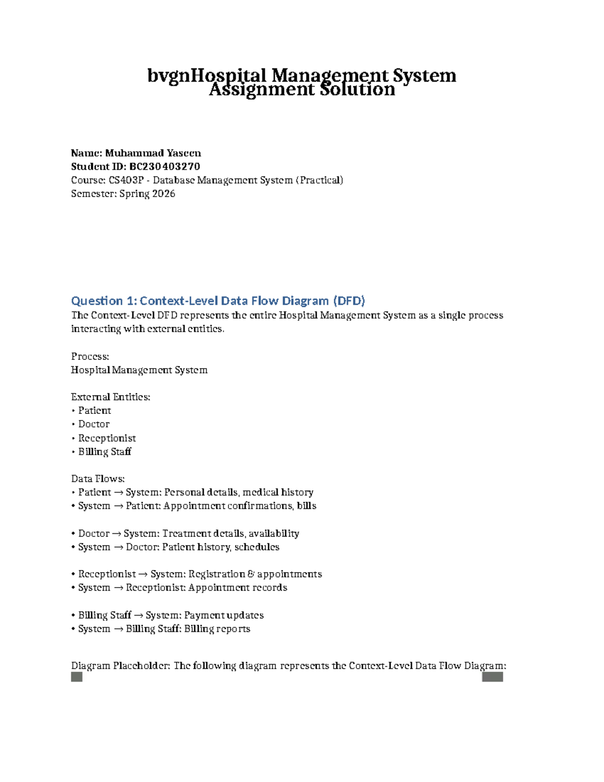 CS403P Spring 2026 Hospital Management System DFD Assignment - Studocu