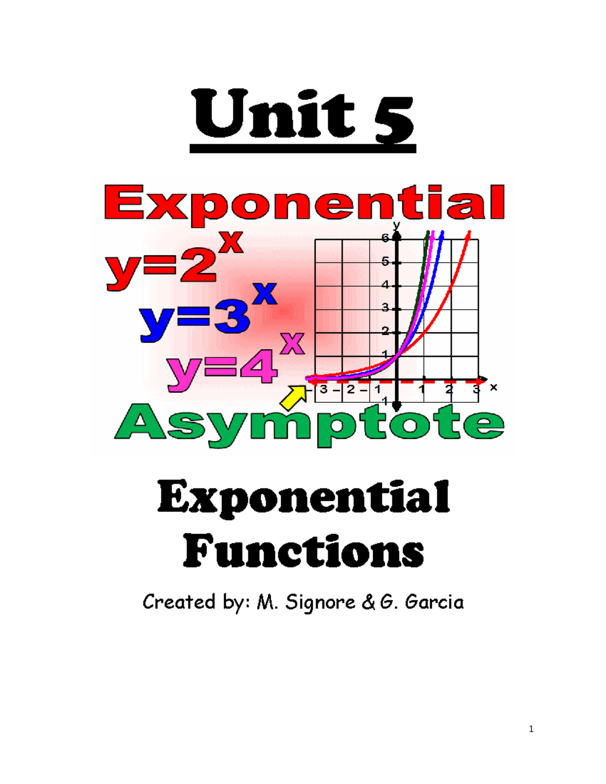 Copy of Unit 5 Exponential Functions - Unit 5Unit 5Unit 5Unit 5 ...