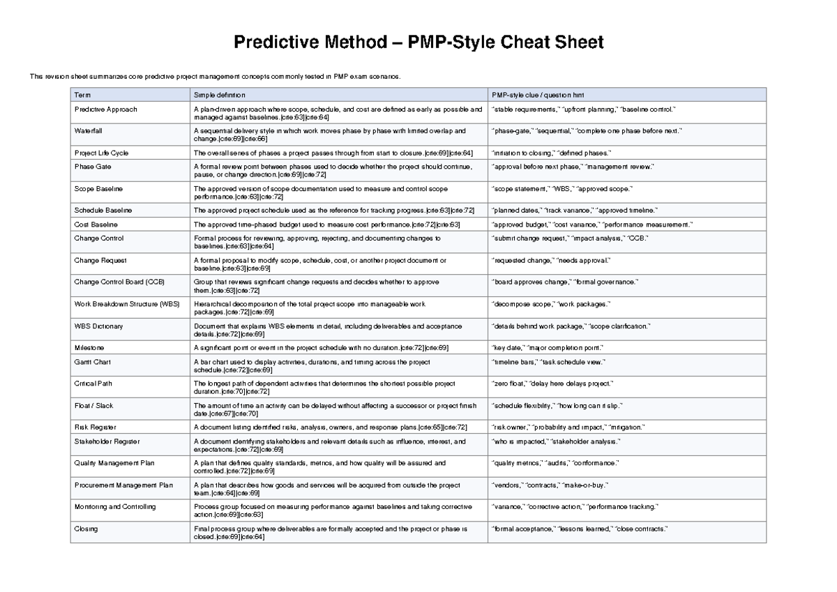 PMP Predictive Method Cheat Sheet for Exam Preparation - Studocu