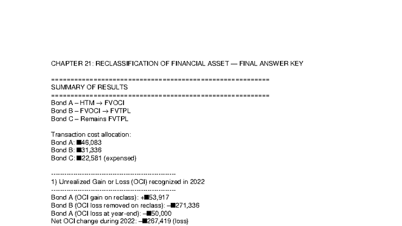 CHAPTER 21: RECLASSIFICATION OF FINANCIAL ASSETS FINAL ANSWER KEY - Studocu