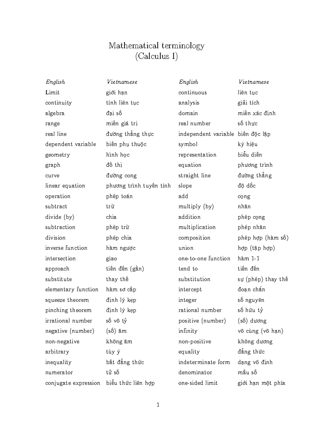 Some Eng-Vi Vocabularies for Chapter 1 (Mathematical Terminology ...