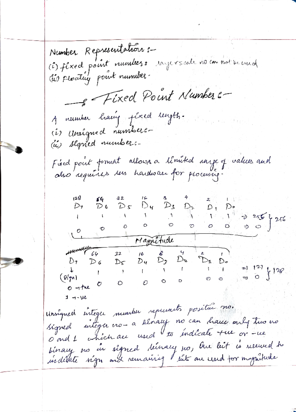 COA-U2-Floating Point Representation and Arithmetic Operations Notes ...