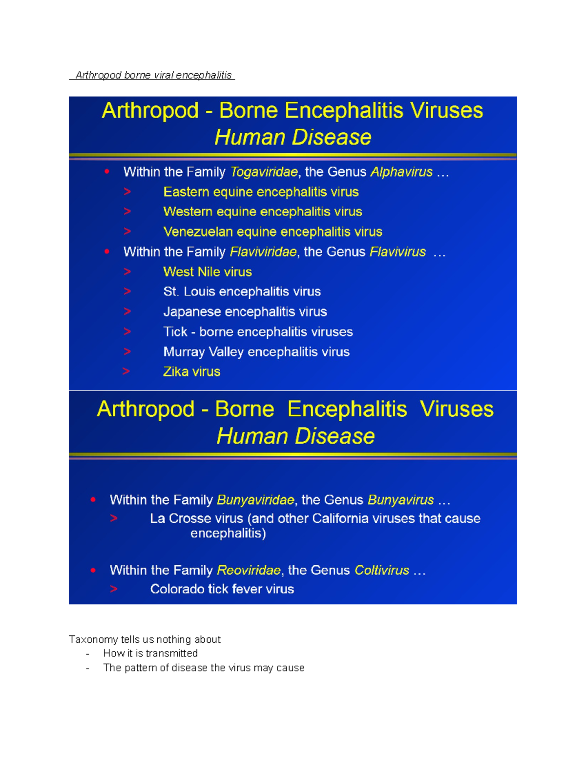 Arboviral Encephalitis Overview: Clinical Features & Diagnosis ...
