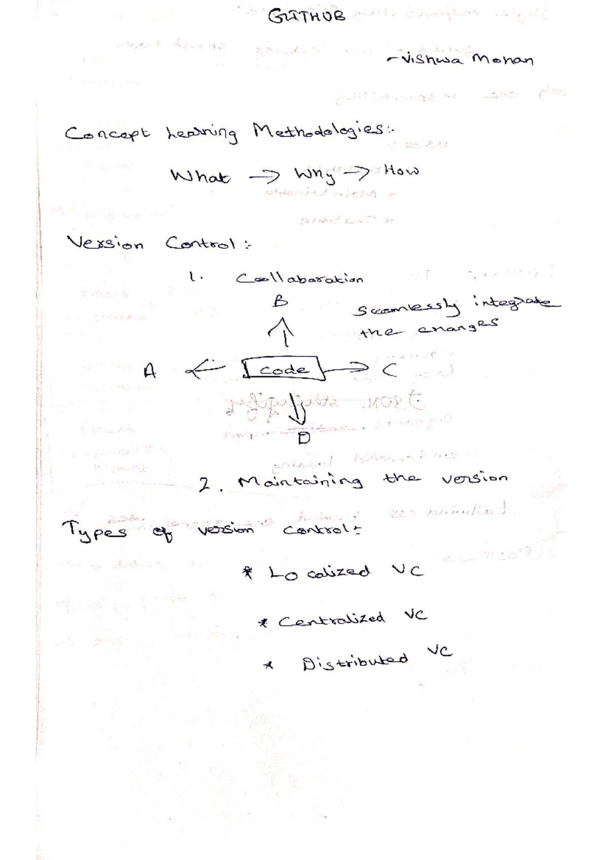 Git & GitHub Handwritten Notes: From Beginner to Advanced - Studocu