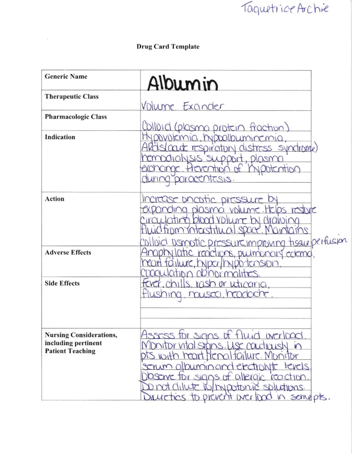 W2 - Drug Card Template: Generic & Therapeutic Class Overview - Studocu