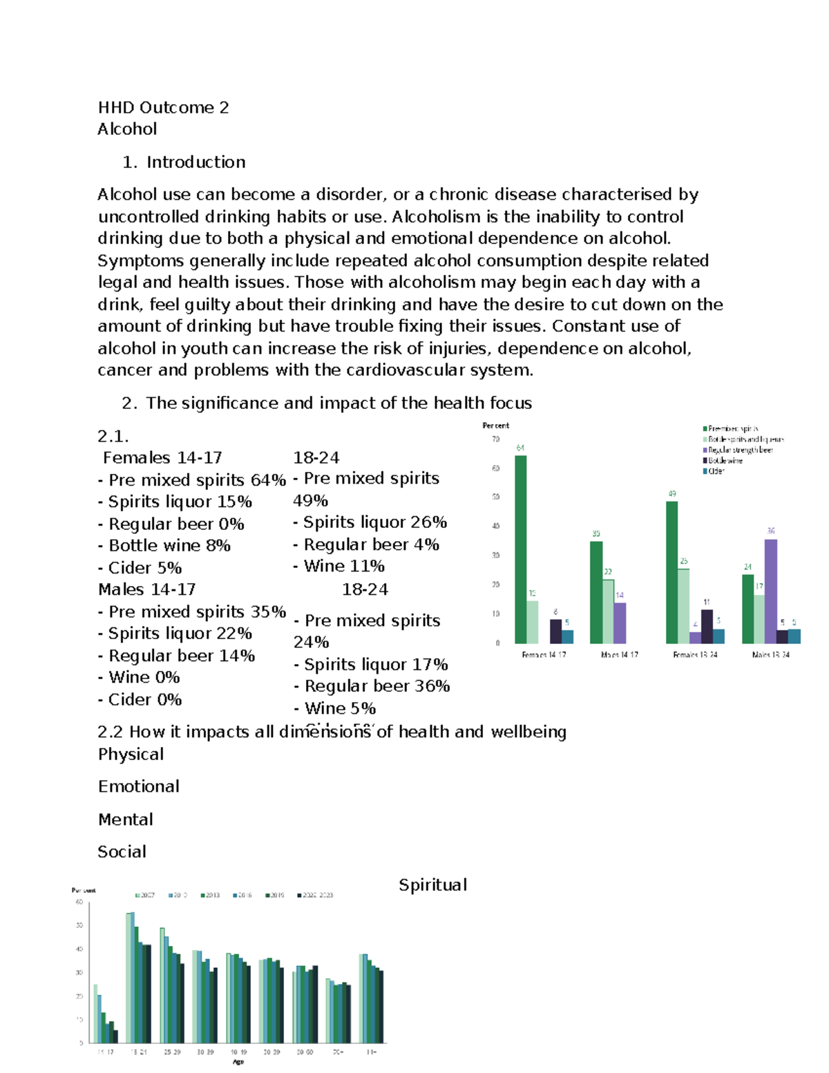 HHD AOS2: Understanding Alcoholism and Its Health Impacts - Studocu