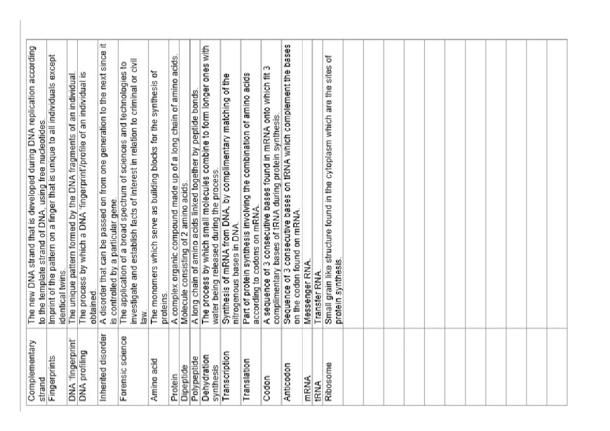 Terminologies in Forensic Science and DNA Analysis P1 - Studocu