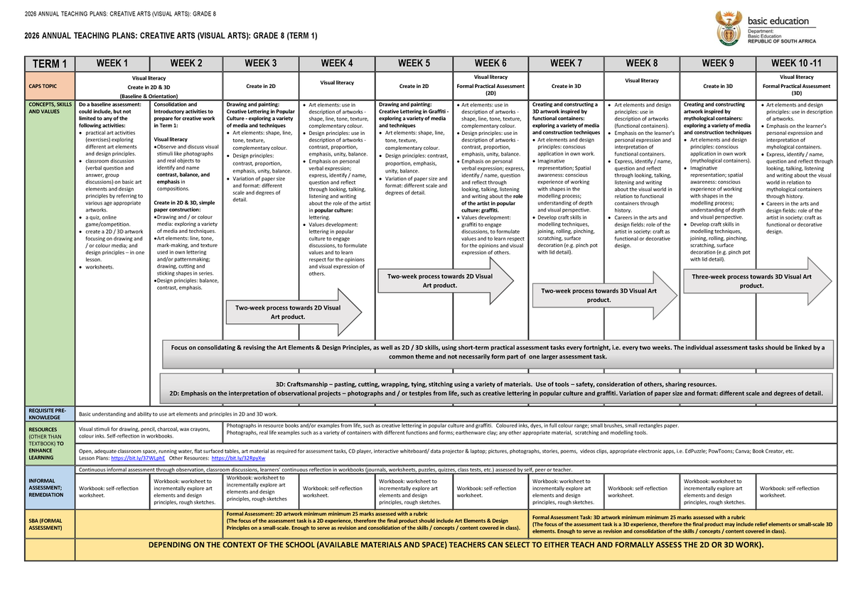 2026 ANNUAL TEACHING PLANS: GRADE 8 CREATIVE ARTS (VISUAL ARTS) - Studocu
