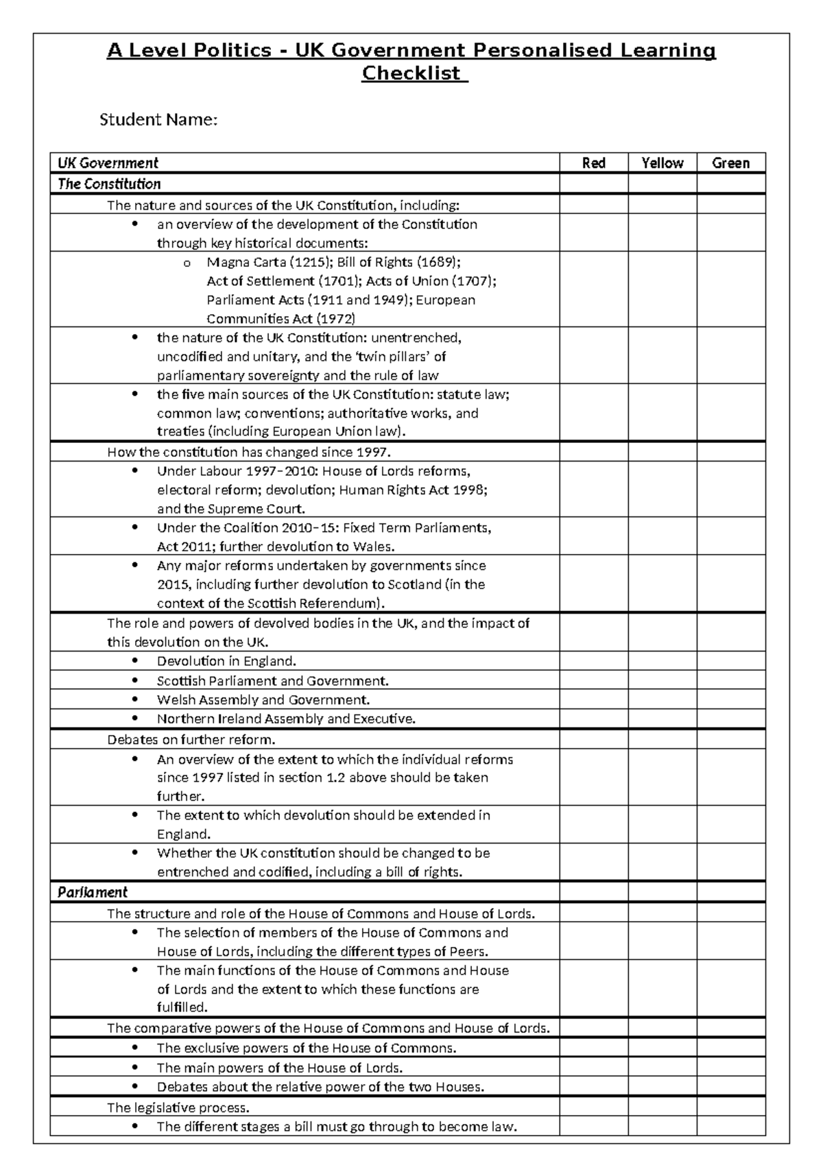 PLC UK Government: Constitution, Parliament, and Executive Overview ...