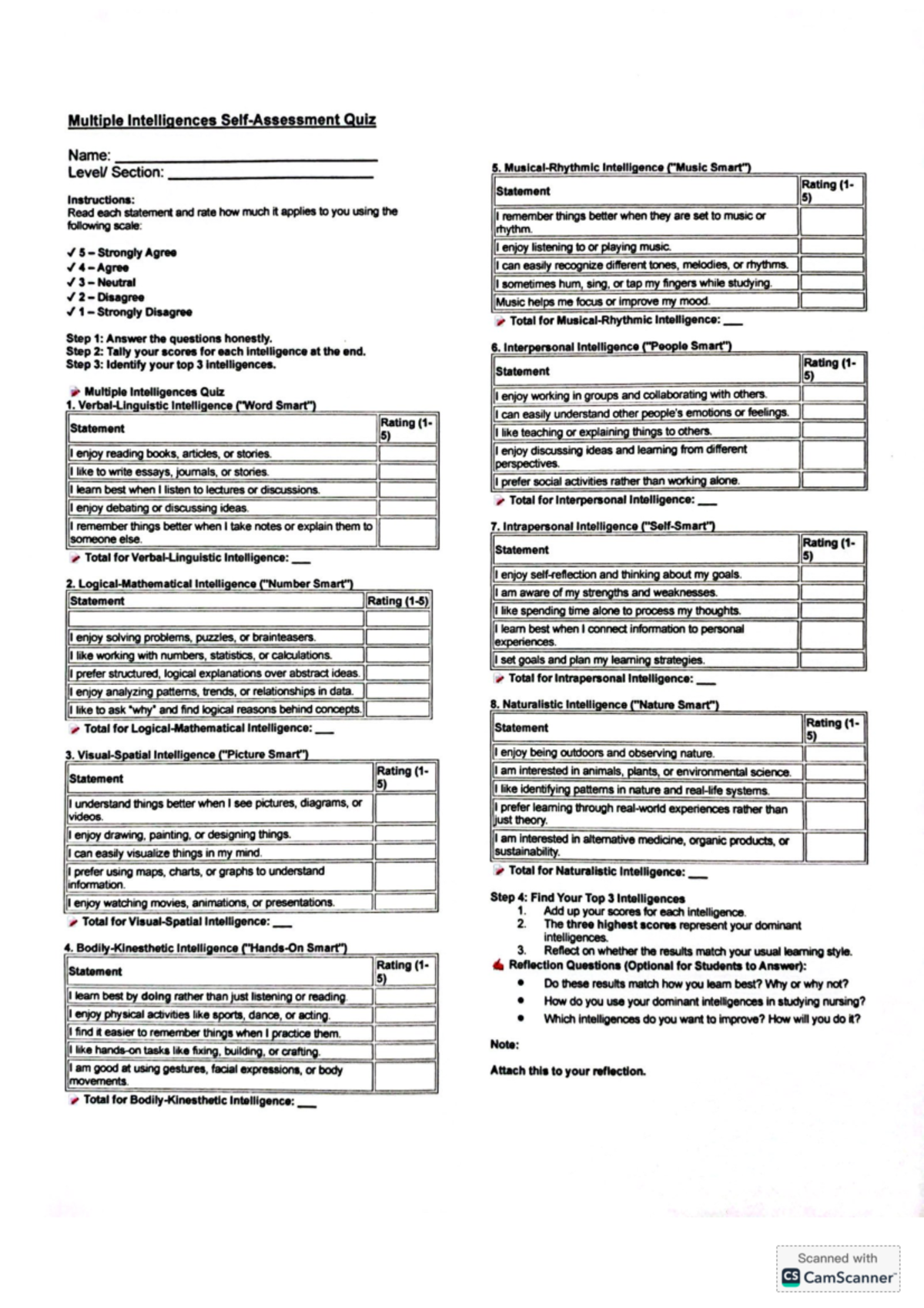 Health-Educ-MISQ: Multiple Intelligences Self-Assessment Quiz - Studocu