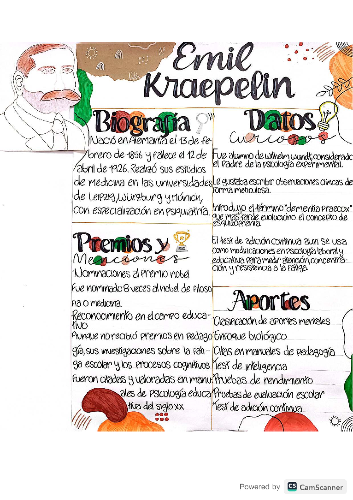 Emil Kraepelin: Biografía y Aportes a la Psiquiatría - Studocu