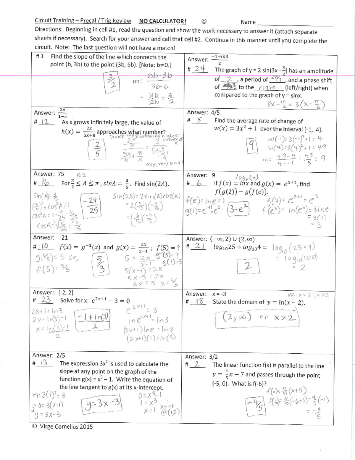 Precalculus Trig Circuit Training Review - No Calculator Needed! - Studocu