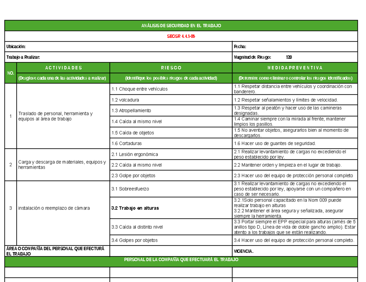 AST camaras - Ejemplo de AST - ANÁLISIS DE SEGURIDAD EN EL TRABAJO ...