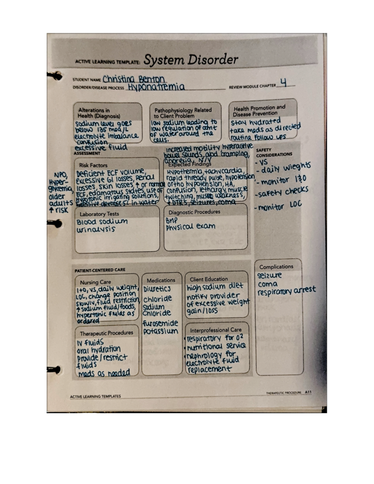 Hyponatremia ATI Remediation: Active Learning Template Analysis - Studocu