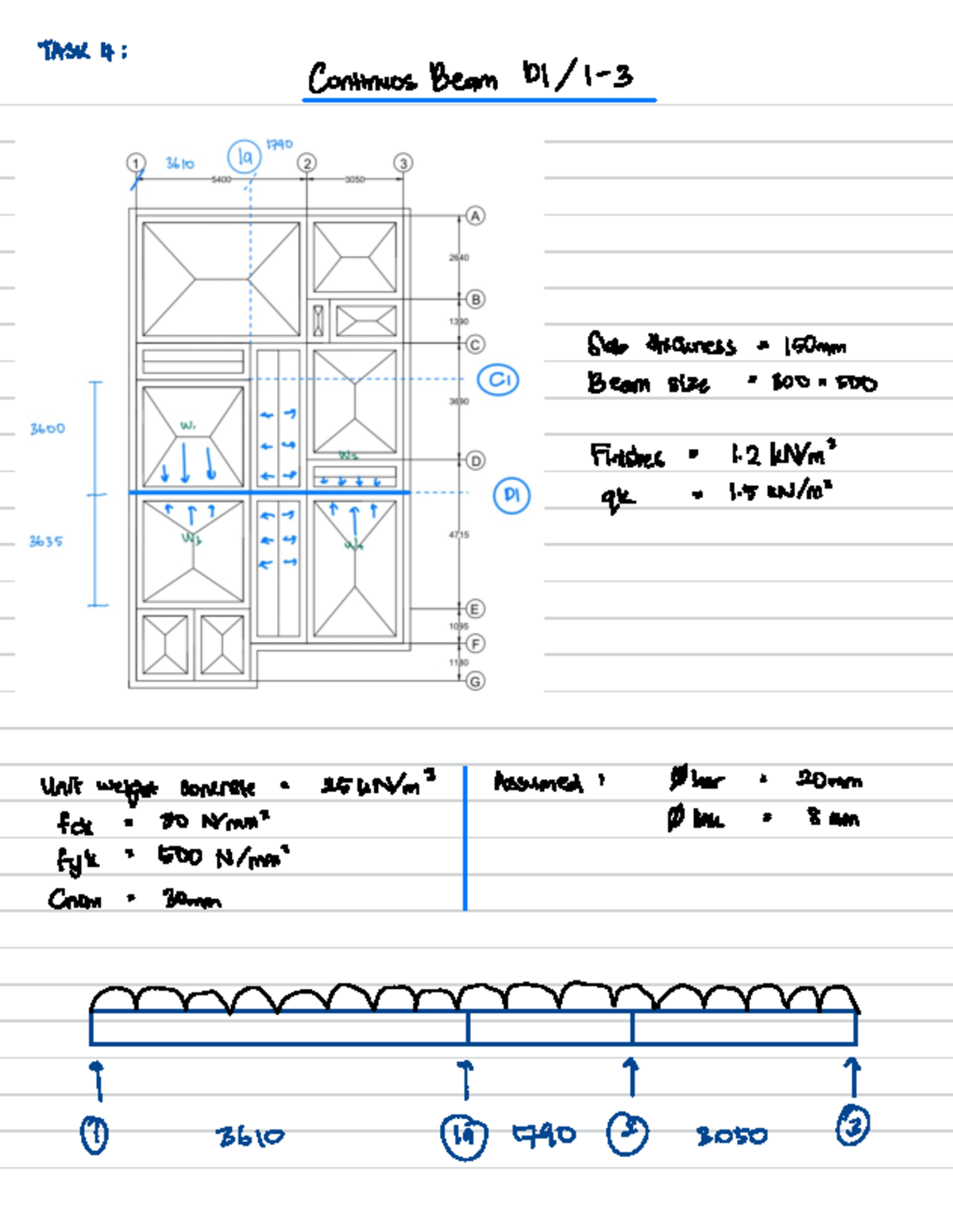 Task 4 RC - example - TASK 4 : ContinuosBeam D1/1- Slab thickness ...