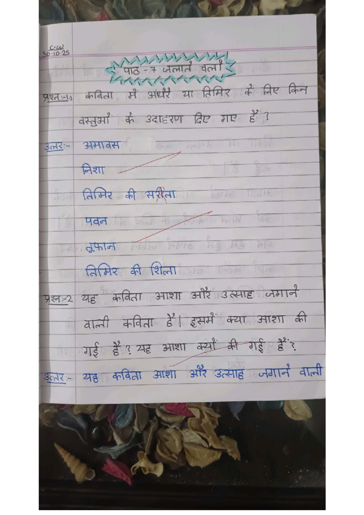 मल्हार संपूर्ण कार्य - PLUE LIFE 110pjub - Studocu