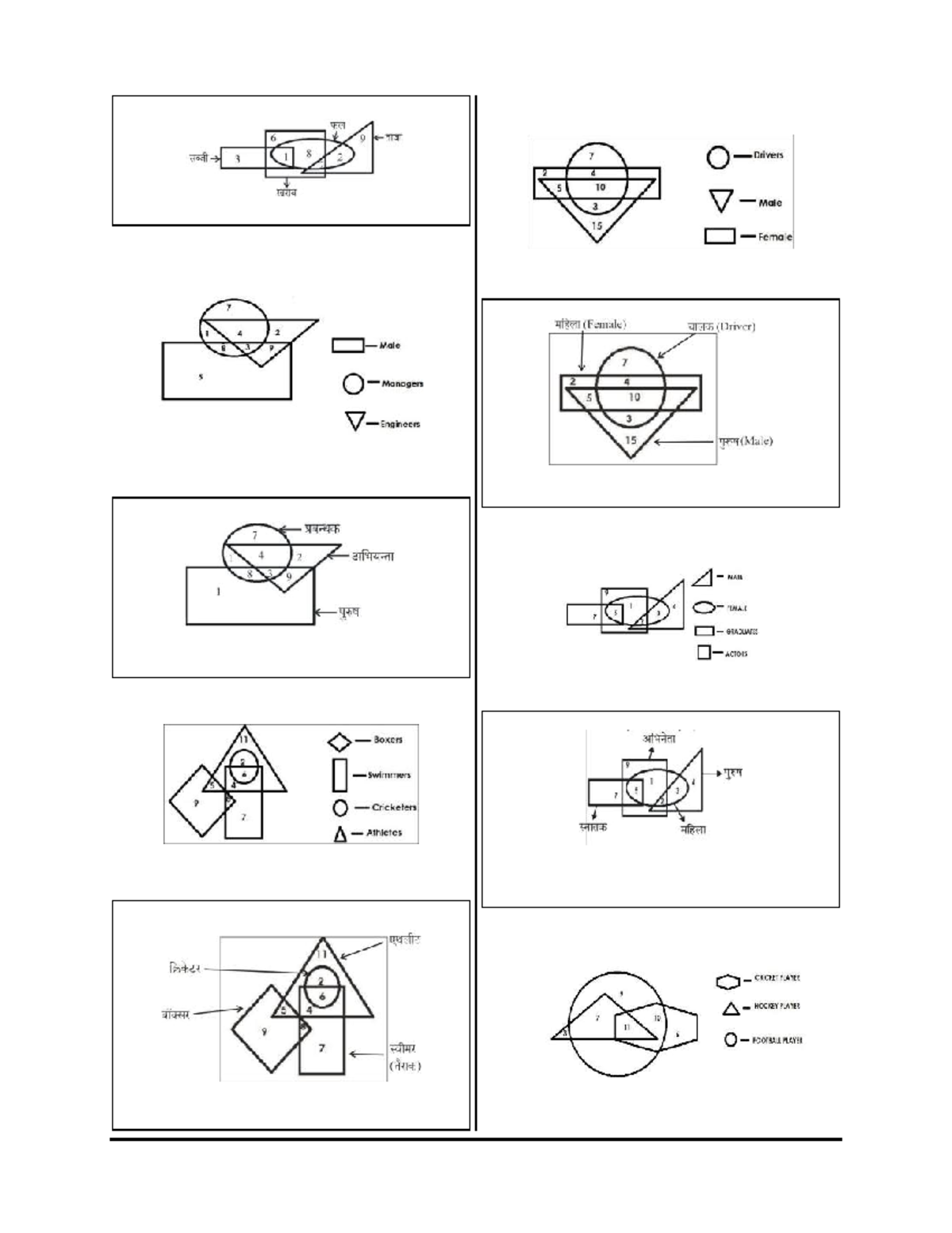 YCT UPSI Reasoning Previous Year Questions for SI, ASI, Constable - Studocu