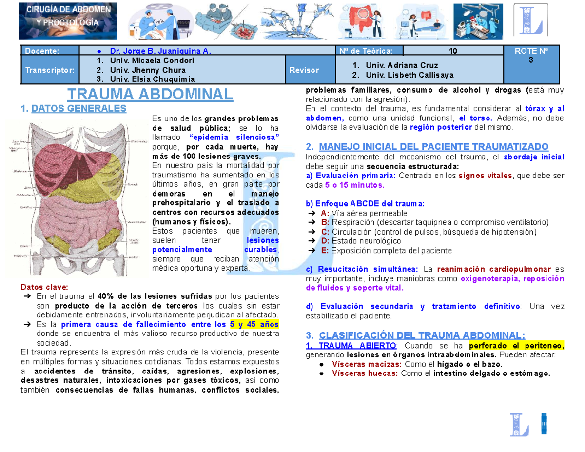 CIRU-R3-T10 - Manejo y Clasificación del Trauma Abdominal - Studocu