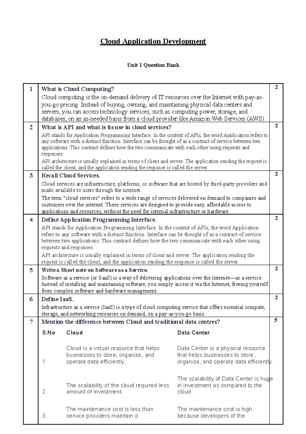 Question Bank for Cloud Application Development (CAD) Unit 1 & 2 - Studocu
