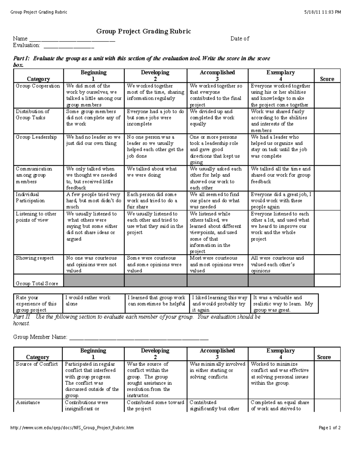 Group Project Grading Rubric Evaluation (0908 USMedu) - Studocu