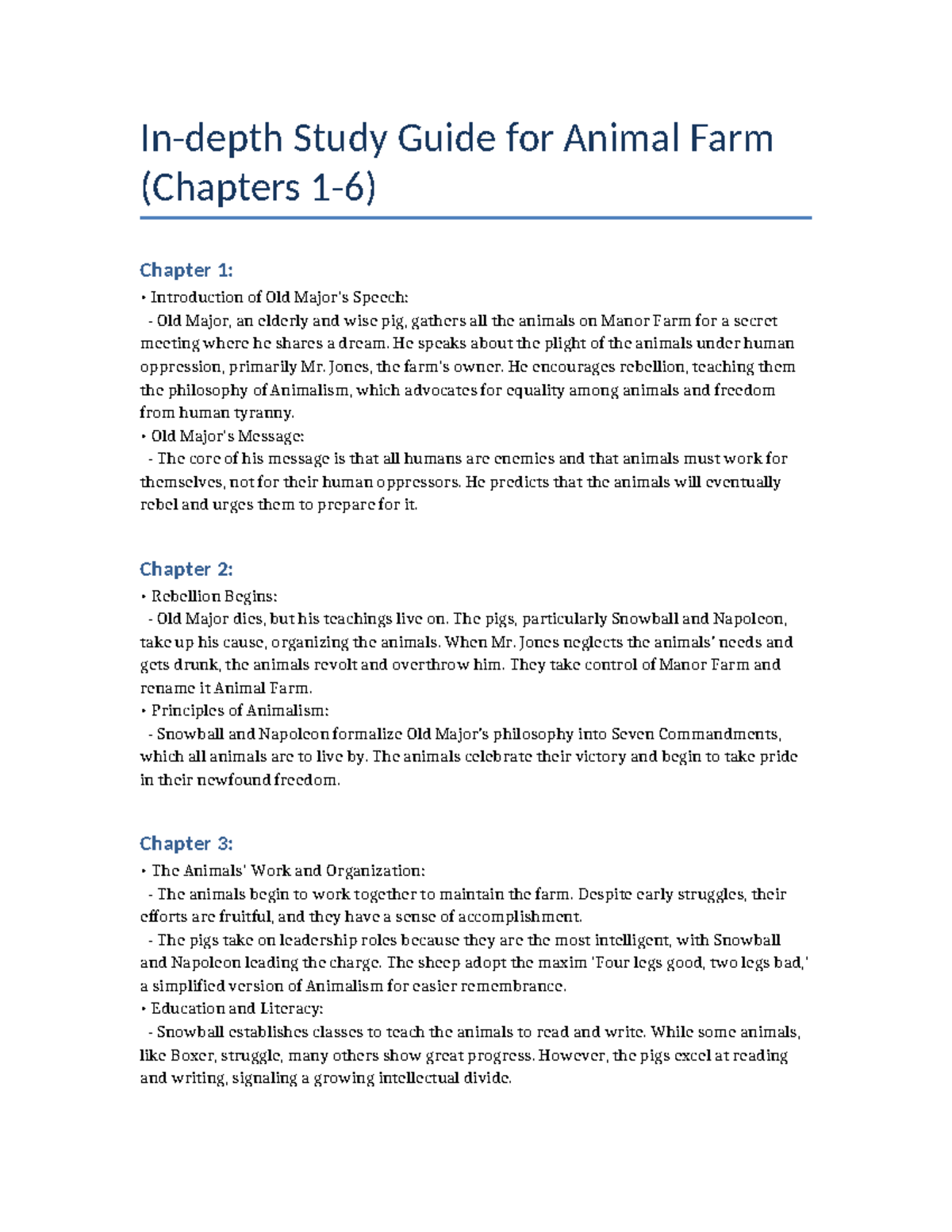 Animal Farm Study Guide (Chapters 1-6) Analysis and Themes - Studocu