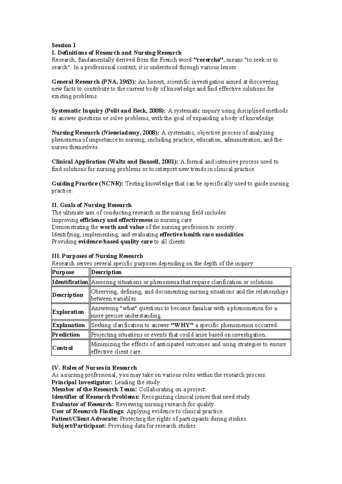 Nursing Research Session 1: Definitions and Goals of Nursing Research ...