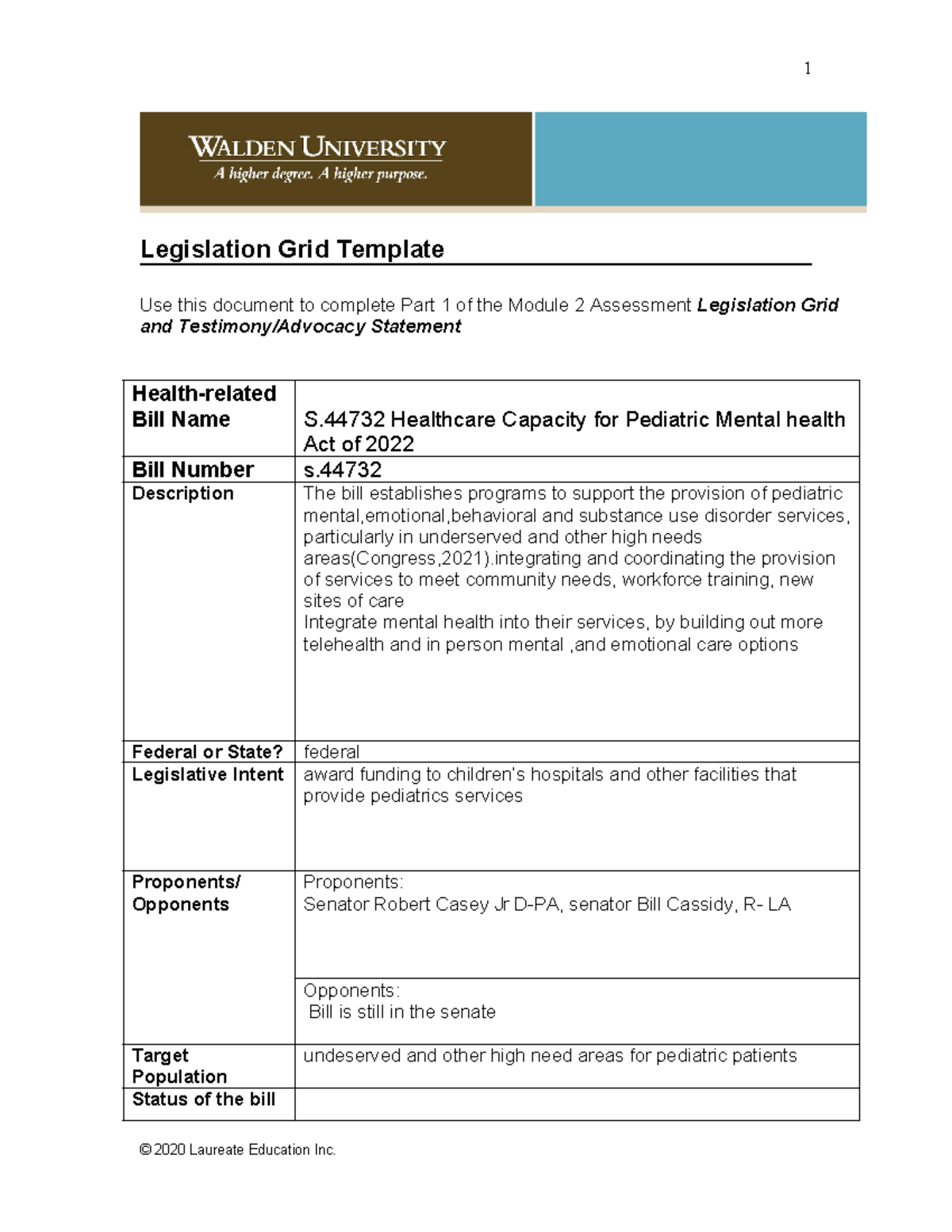 Module 2 Assessment: Legislation Grid for Pediatric Mental Health - Studocu