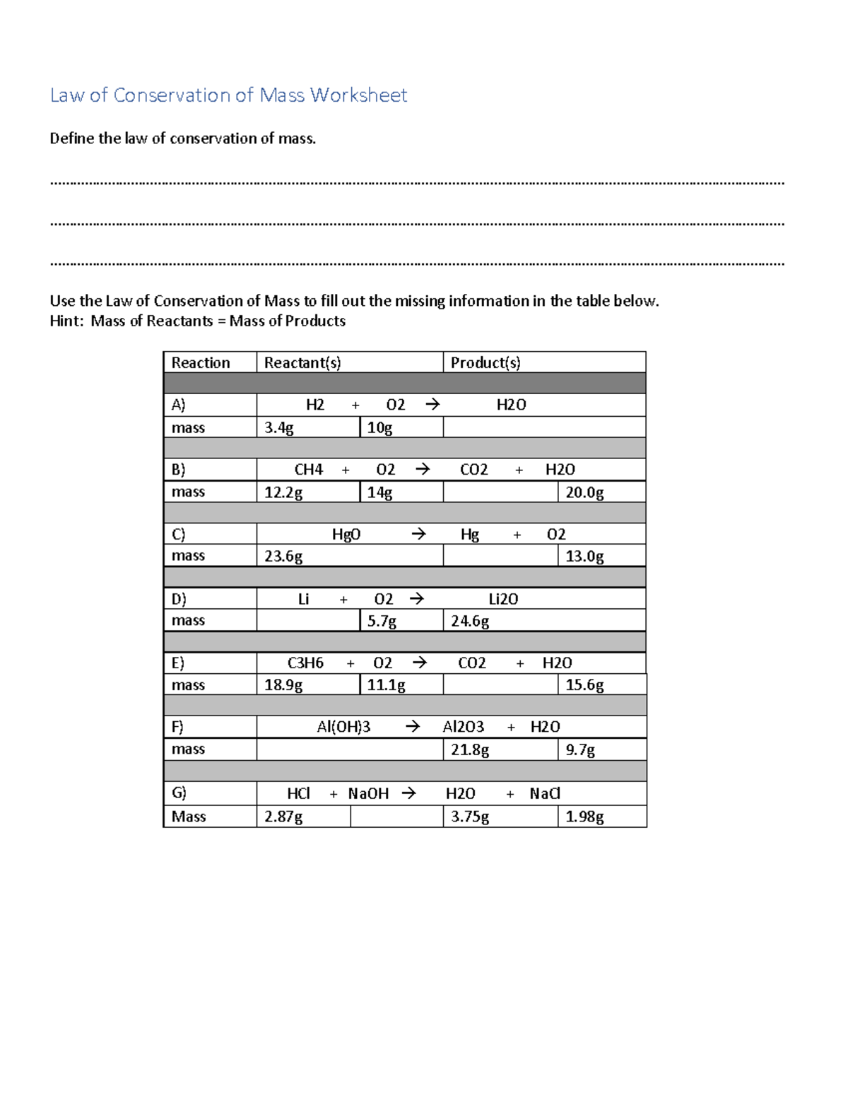 Chem Mode 2 Revision: Law of Conservation of Mass Worksheet - Studocu