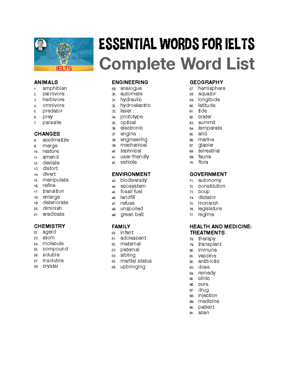 List of Words by section - ESSENTIAL WORDS FOR IELTS Complete Word List ...