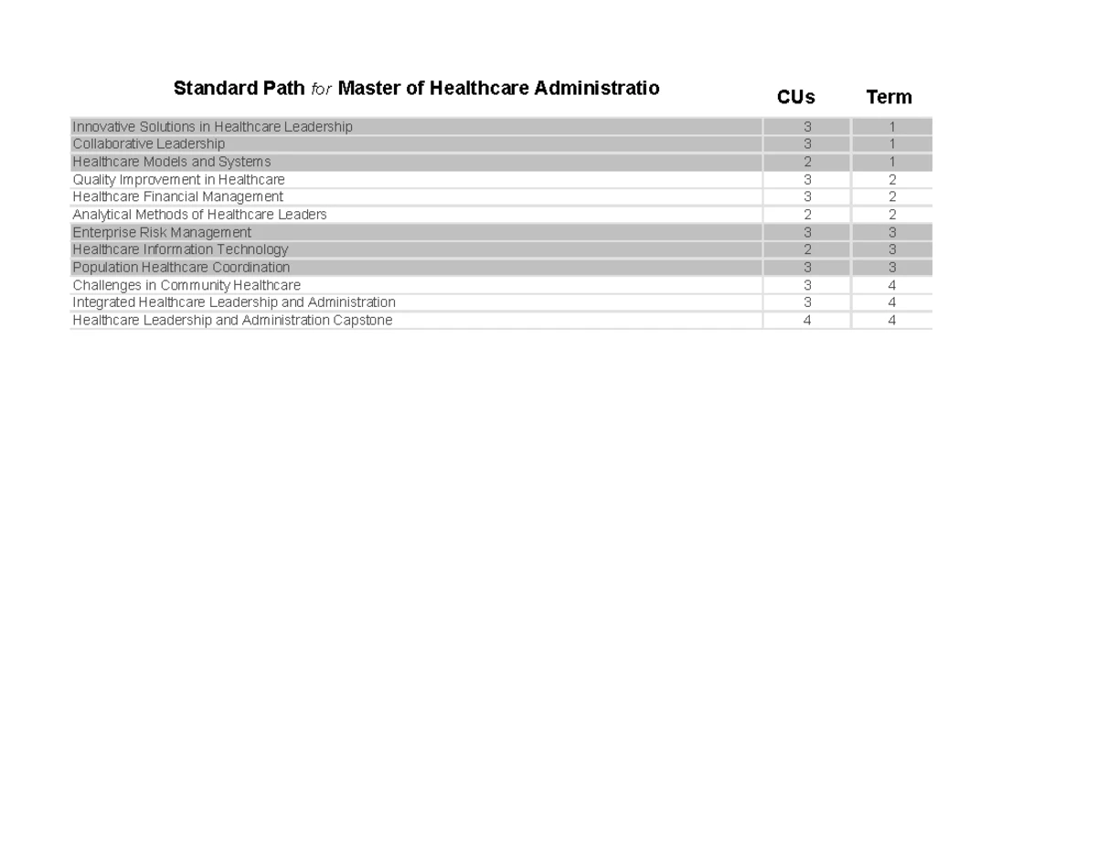 A1 Hackensack Case Study: Disruptive & Sustaining Innovations Worksheet ...