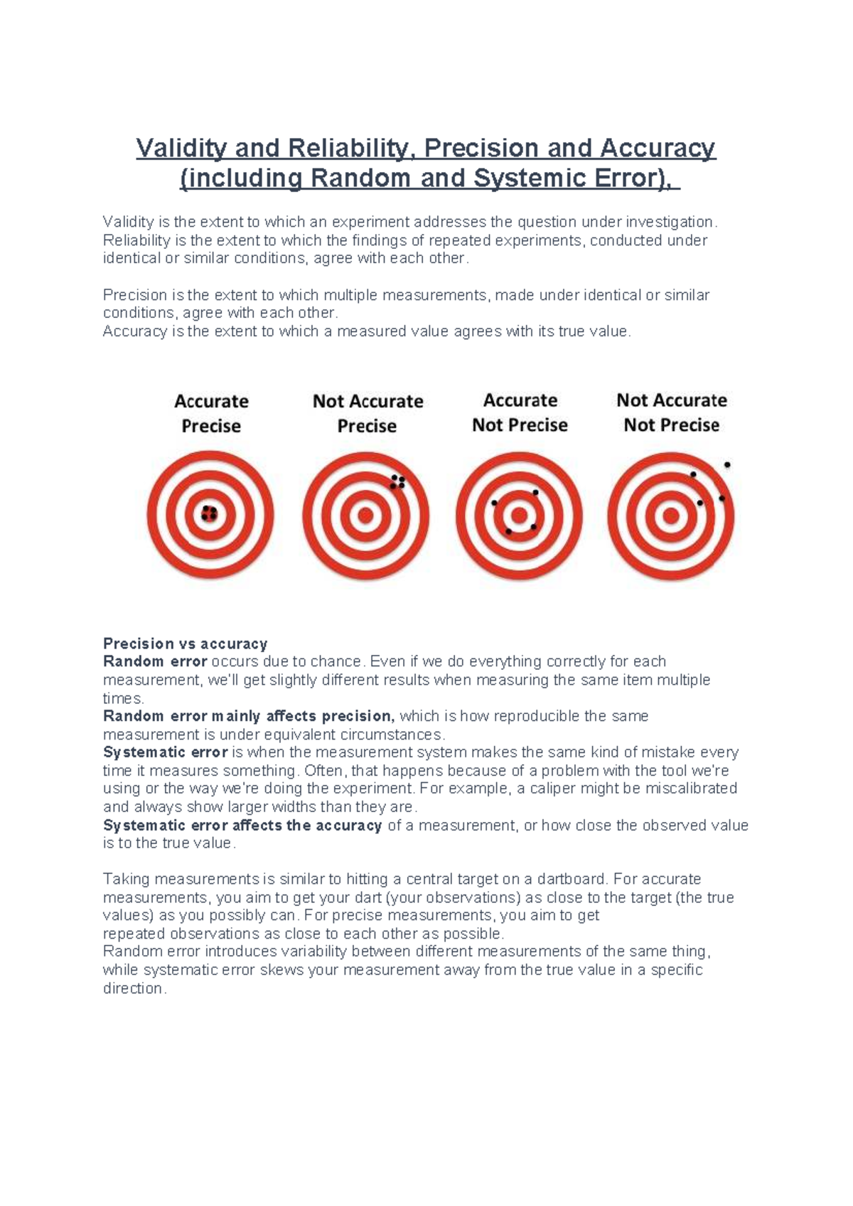 Validity, Reliability, Precision & Accuracy: Key Concepts & Questions ...