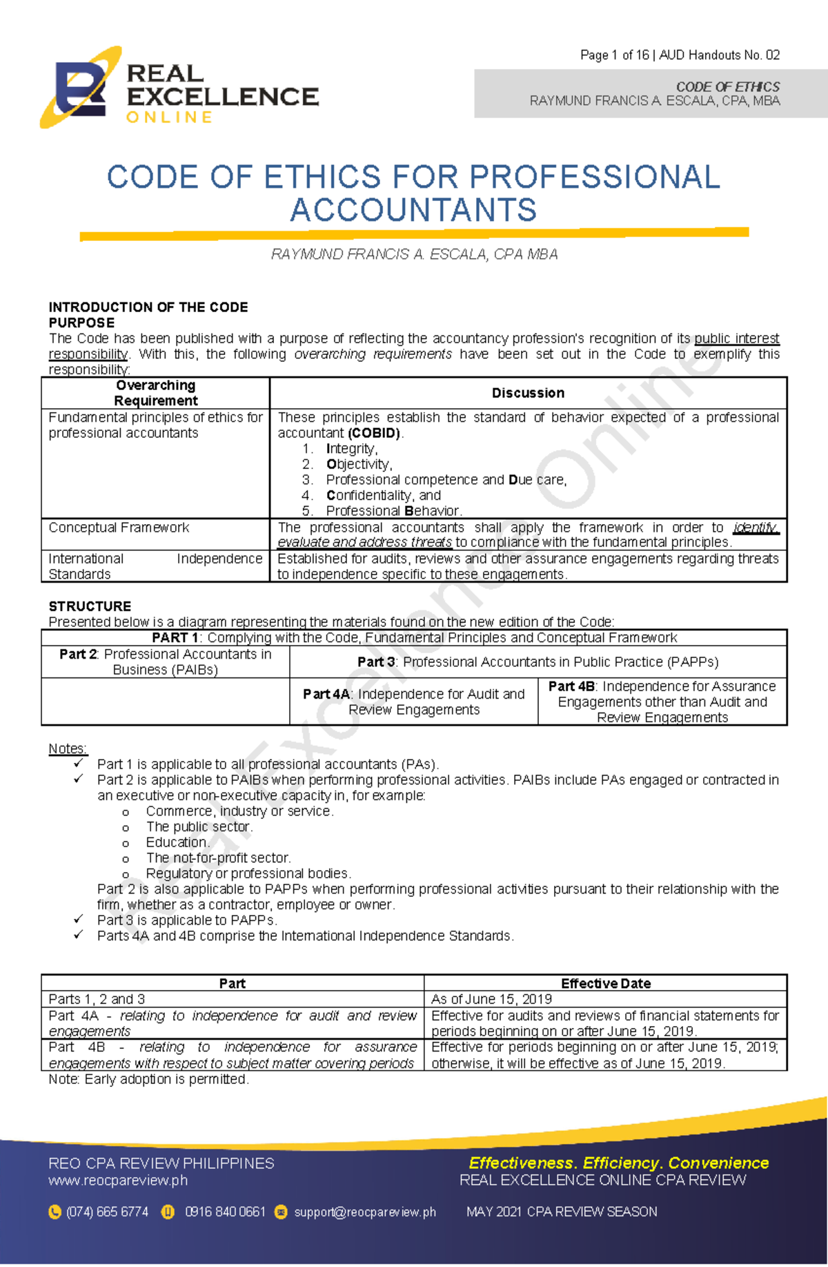 AT 02-Code of Ethics for Professional Accountants - May 2021 AUD - Studocu