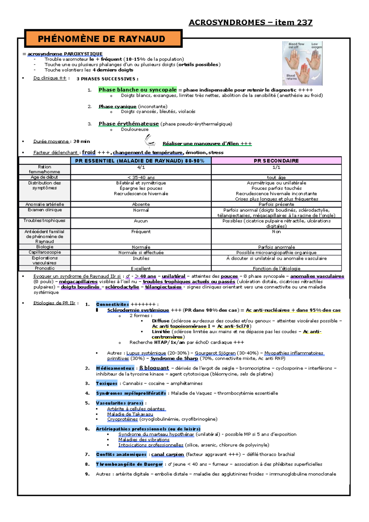 Acrosyndromes Item 237: Clinical Insights on Raynaud's Syndrome - Studocu