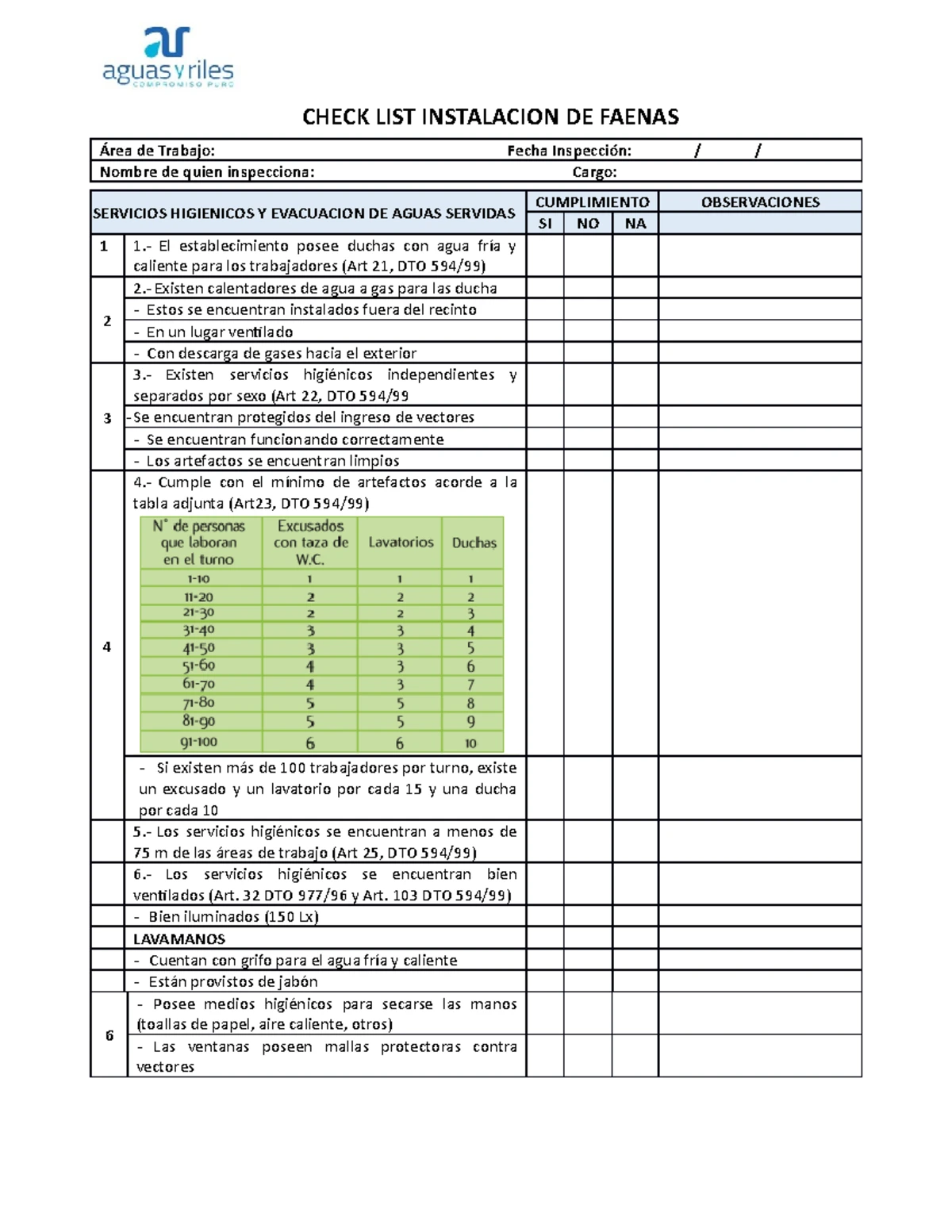 Check list plataforma elevadora - CHECK LIST PLATAFORMA ELEVADORA Lista ...