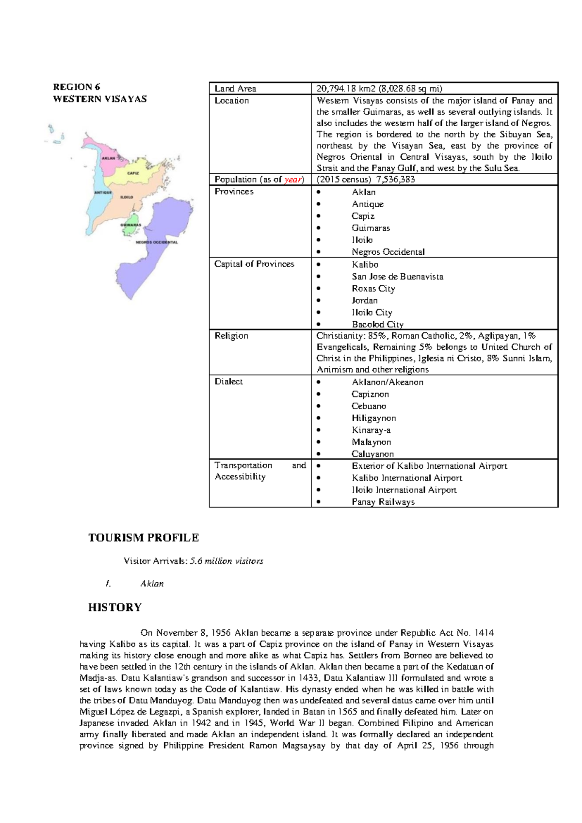 Visayas History- Places- Culture- Marketing - REGION 6 WESTERN VISAYAS ...