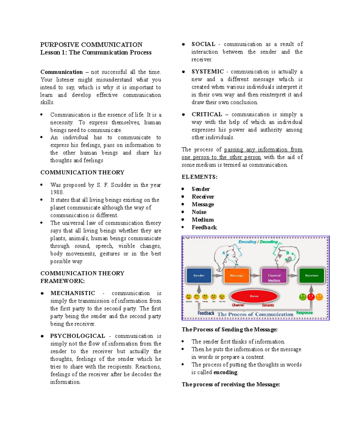 Purposive Communication Lesson 1 & 2: The Communication Process and Models - Studocu