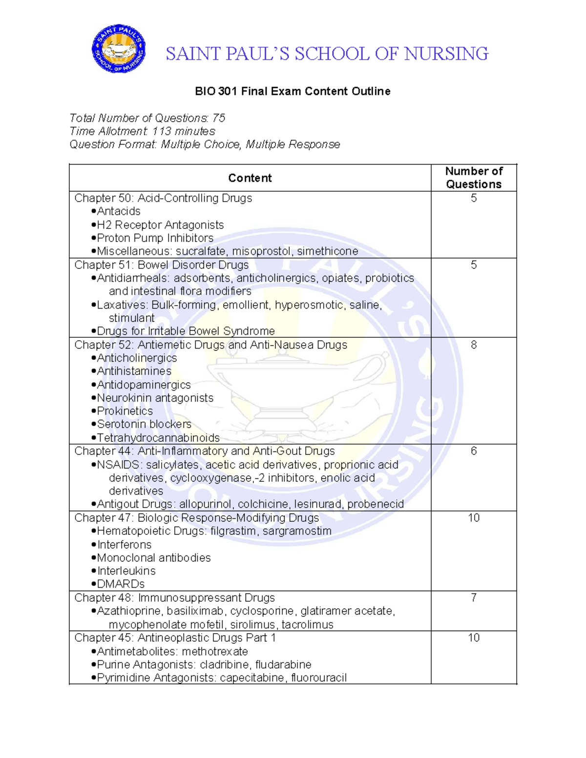 BIO 301 Final Exam Content Outline: Key Topics & Questions - Studocu